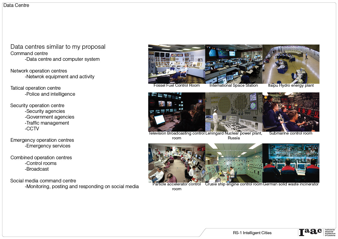 DATA Centre – IAAC Blog