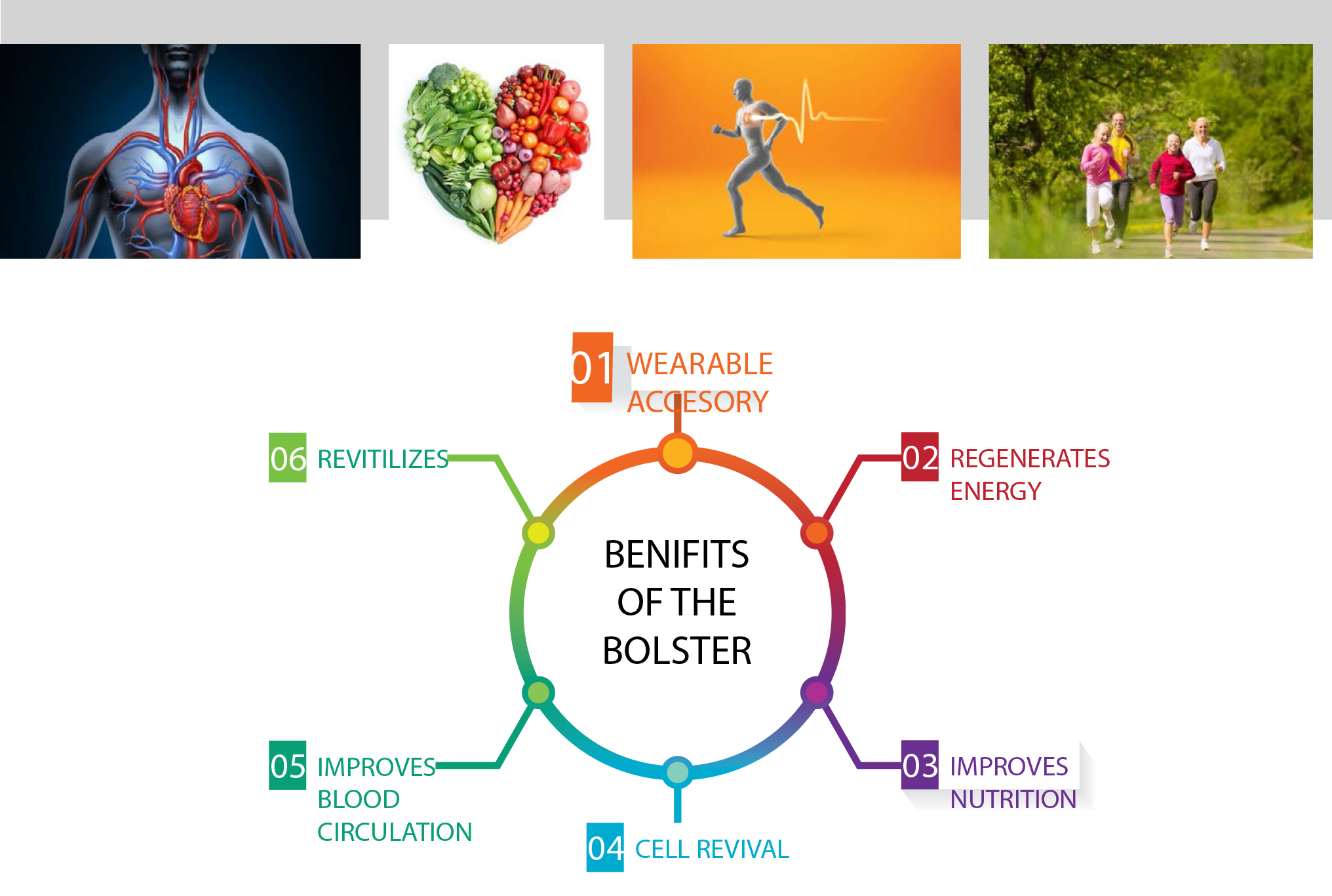 Bolster – IAAC Blog