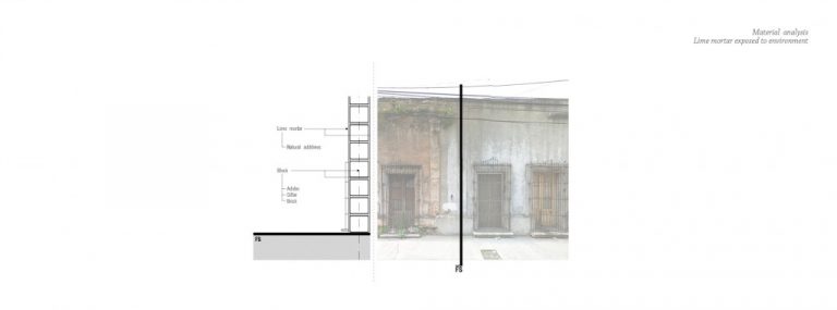 Design for ageing buildings – IAAC Blog