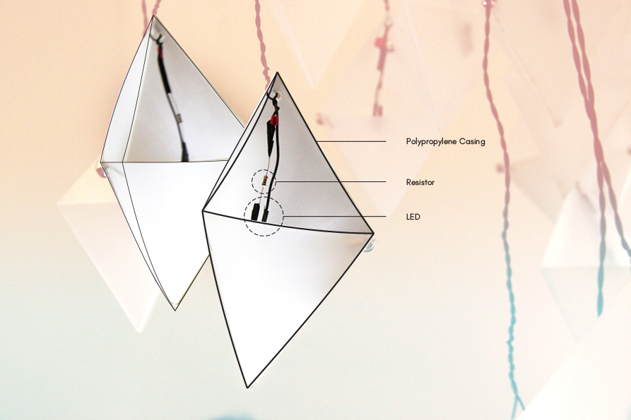 Physical Computing - Analog Hanging – IAAC Blog