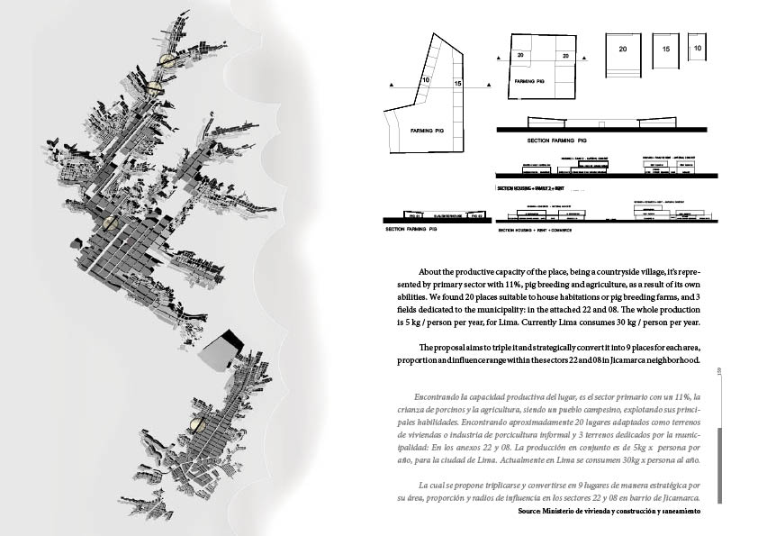 INFORMAL HOUSING – IAAC Blog