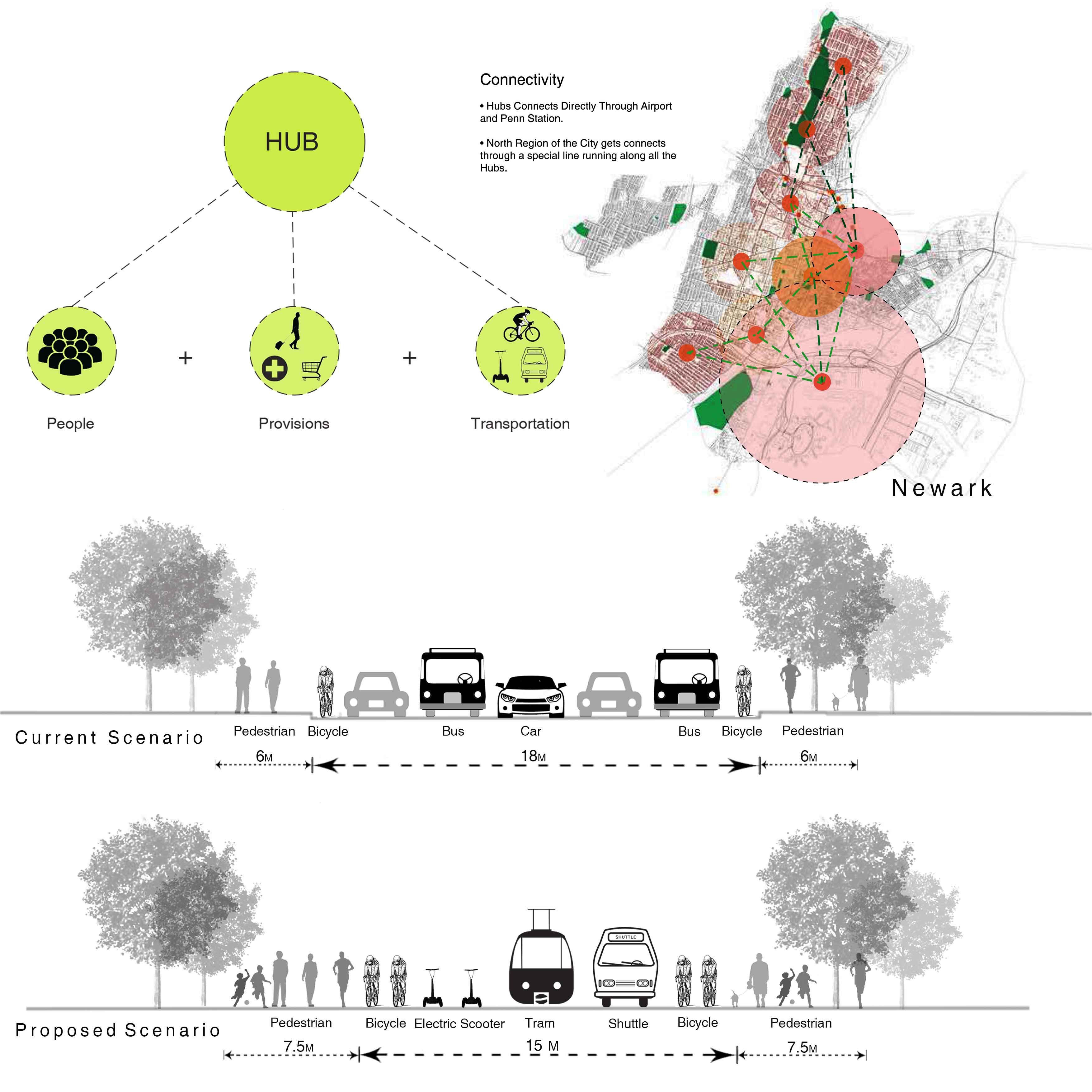 The Urban Hub – IAAC Blog