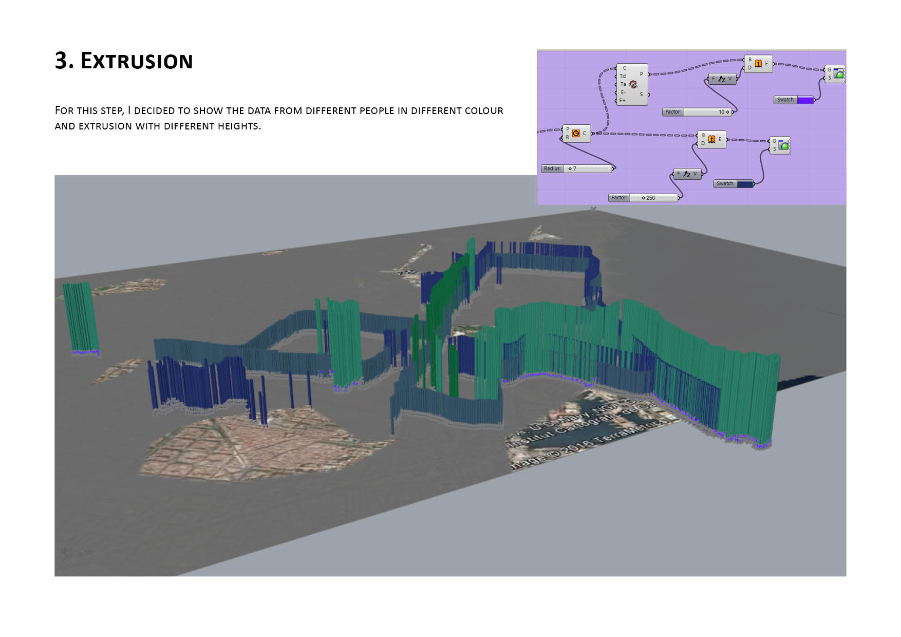 design associativity a1 – IAAC Blog