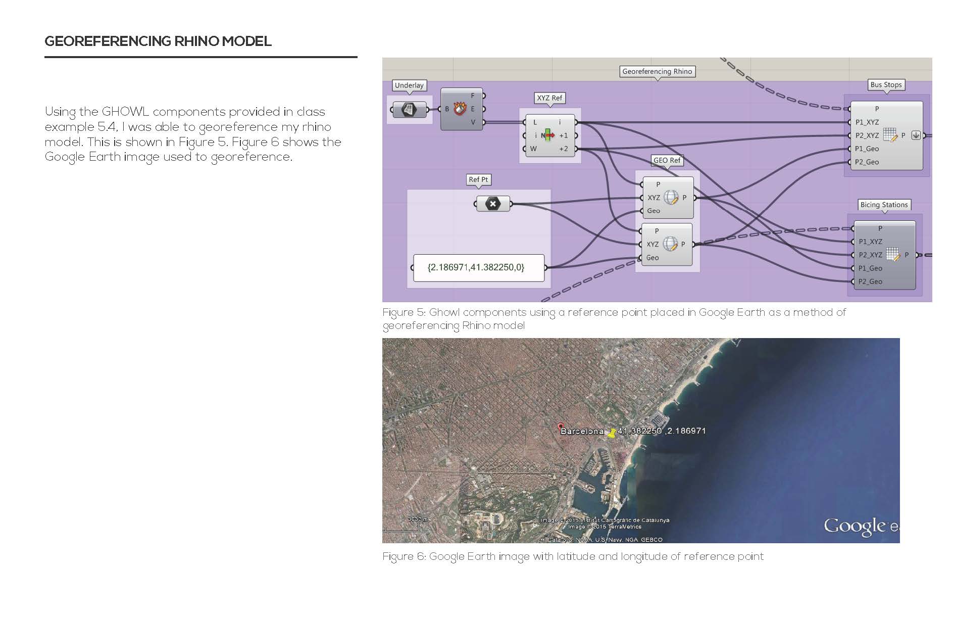 Introduction to Digital Tools - Data Structure – IAAC Blog