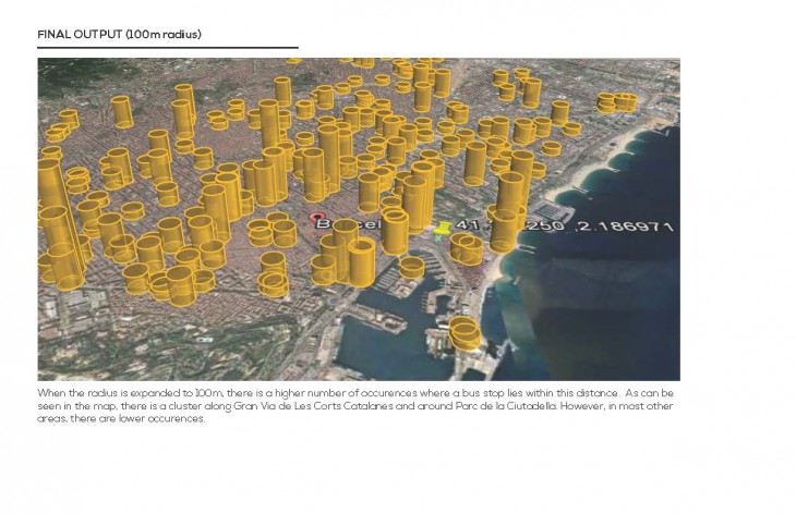 Introduction to Digital Tools - Data Structure – IAAC Blog