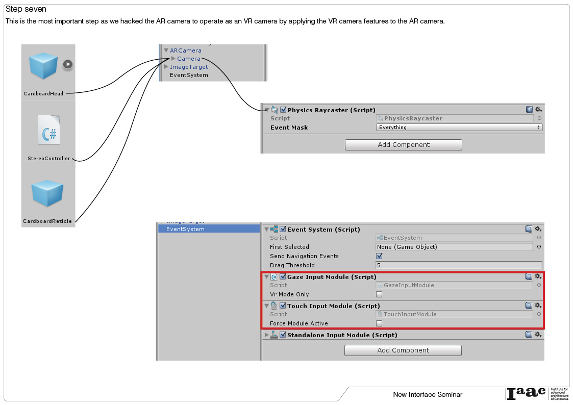 Project WATCH-it_New Interface – IAAC Blog