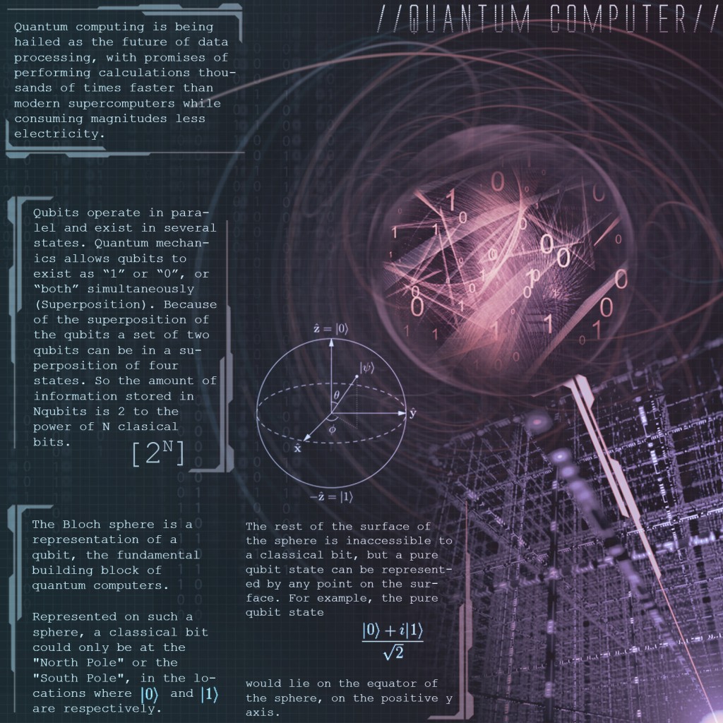 [Infostructure] - housing the digital realm – IAAC Blog
