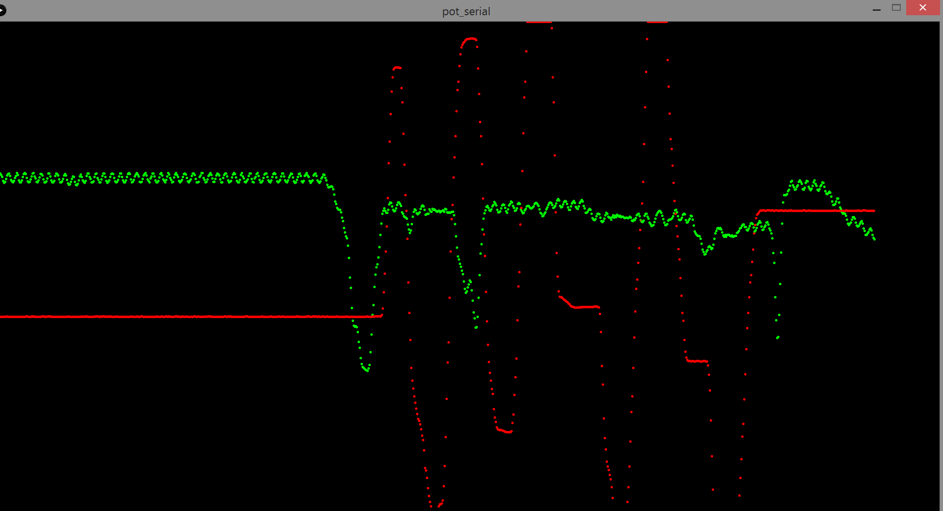 Arduino & Processing – IAAC Blog