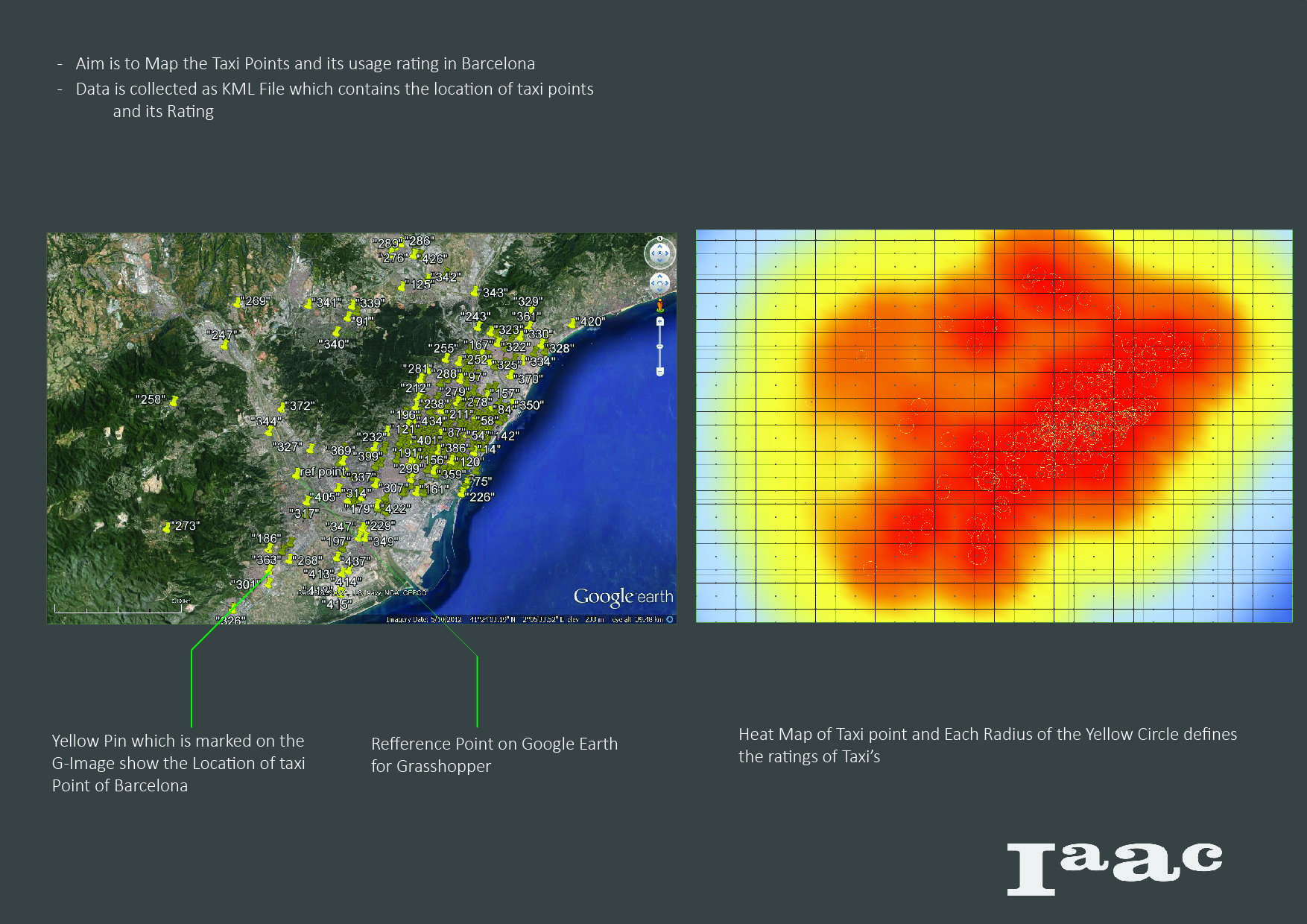 Data Visualization _Taxi Density in Barcelona – IAAC Blog