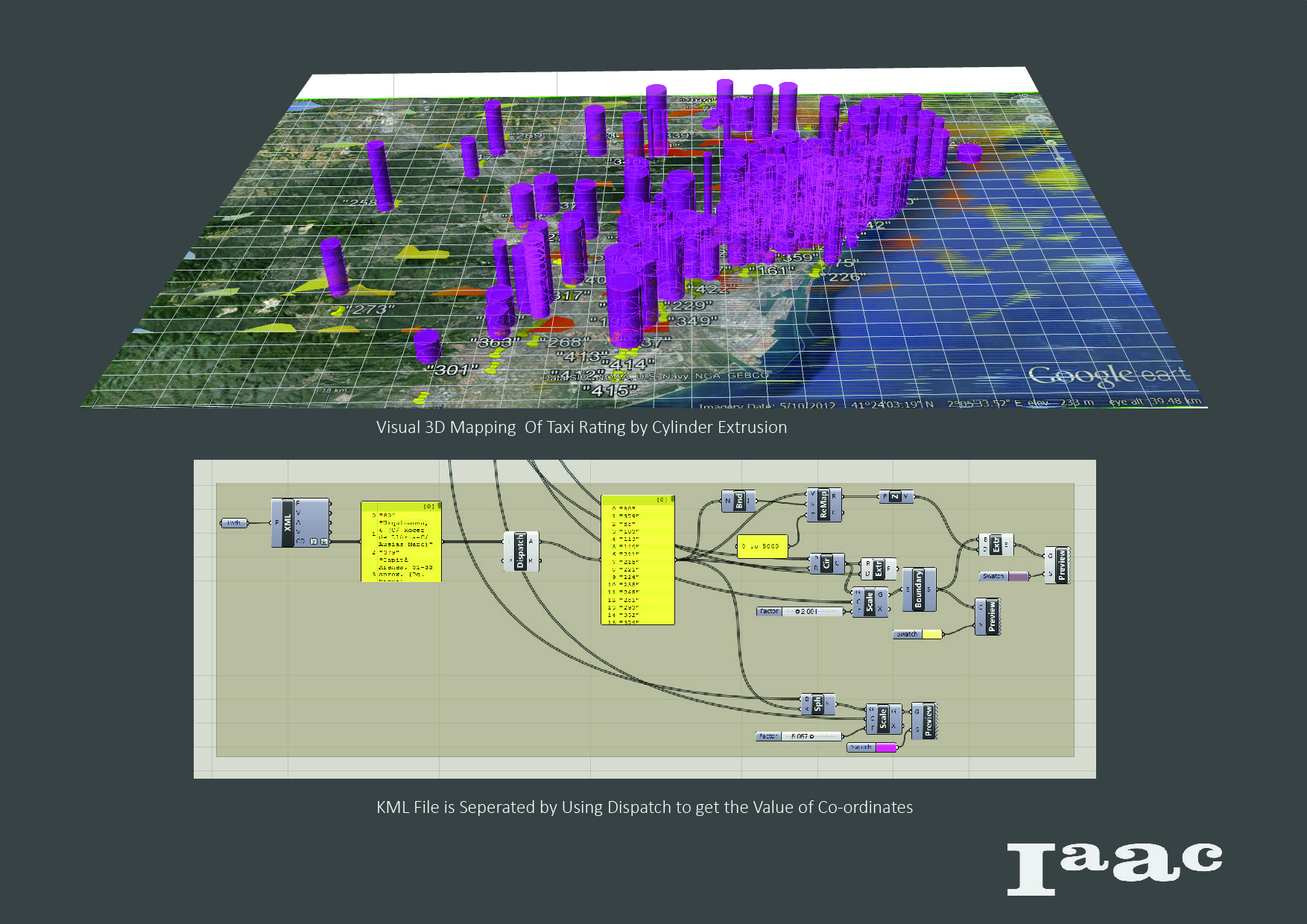 Data Visualization _Taxi Density in Barcelona – IAAC Blog