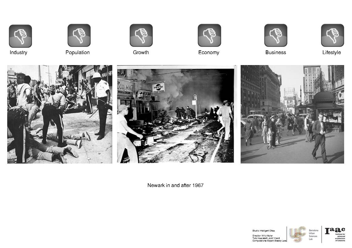 Power To The People – IAAC Blog