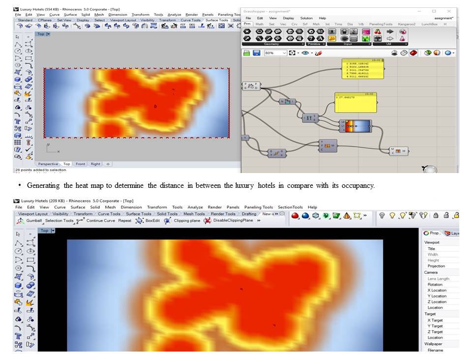 Data Visualization – IAAC Blog
