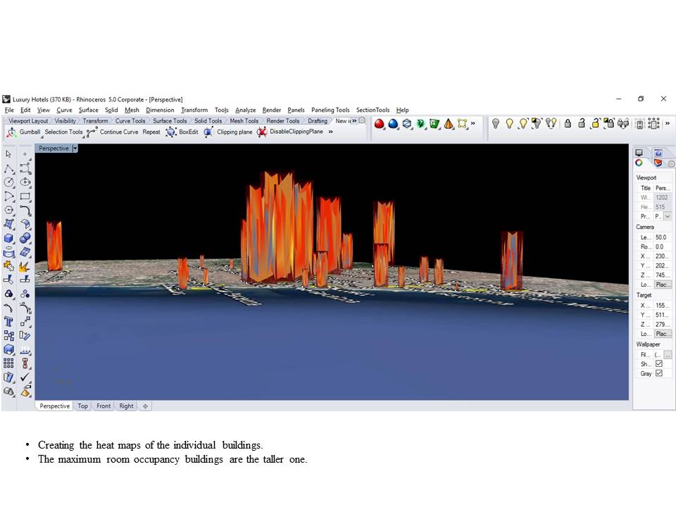 Data Visualization – IAAC Blog