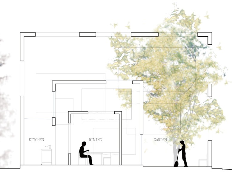 ADVANCED ARCHITECTURE CONCEPTS - RELATIONAL LOGICS – IAAC Blog