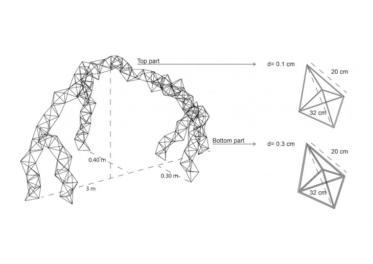 Lightweight Structures : Strawarious – IAAC Blog