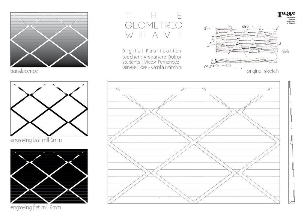 The Geometric Weave Lamp – IAAC Blog
