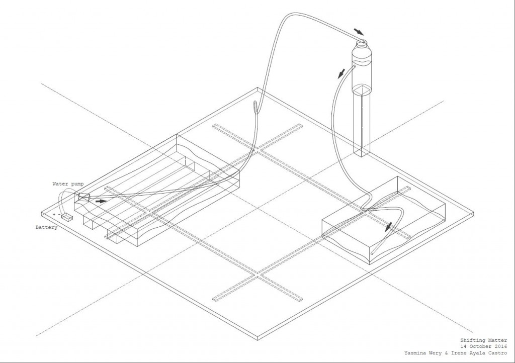Device and Matter - Shifting Colored Fluid – IAAC Blog