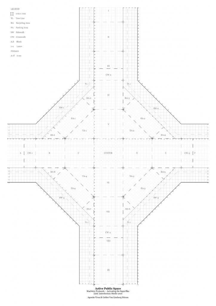 Eixample Mapping Strategies - Group 2 – IAAC Blog