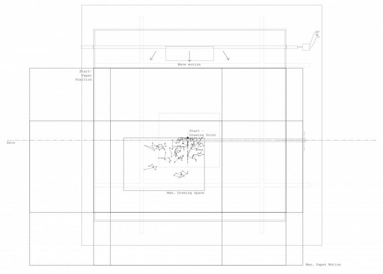 Ink Waves - Drawing Machine – IAAC Blog