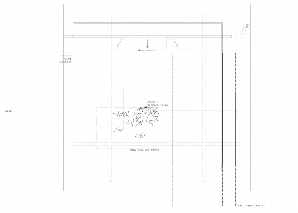 Ink Waves - Drawing Machine – IAAC Blog