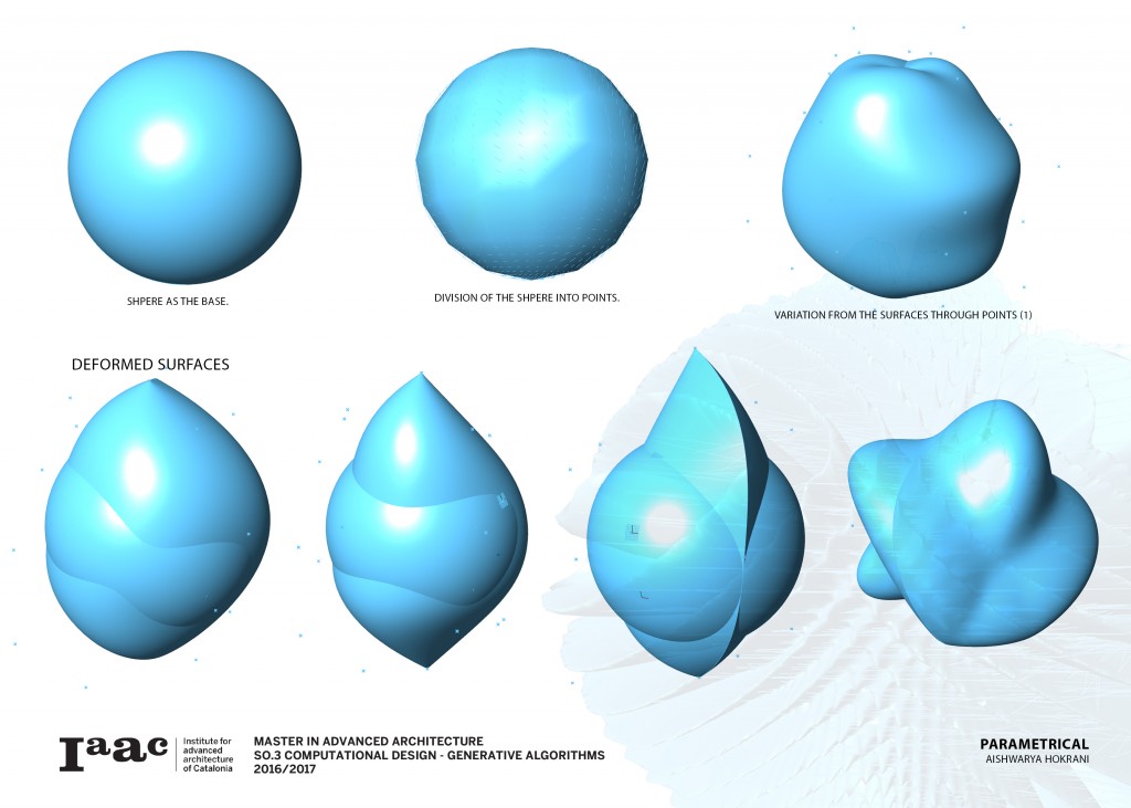 Parametrical – IAAC Blog