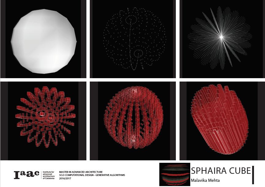 SPHAIRA CUBE – IAAC Blog