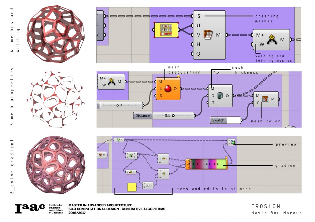 EROSION - Sphere Transformation - – IAAC Blog
