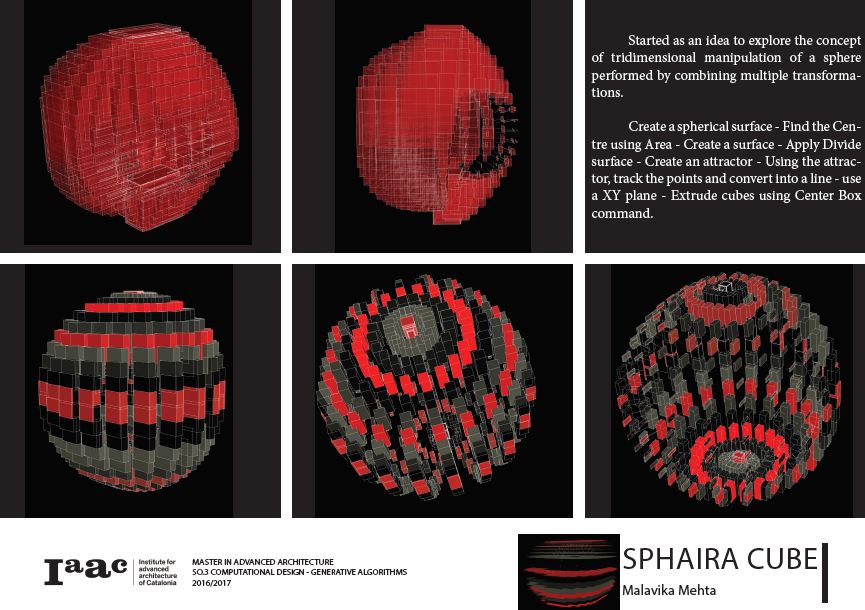 SPHAIRA CUBE – IAAC Blog