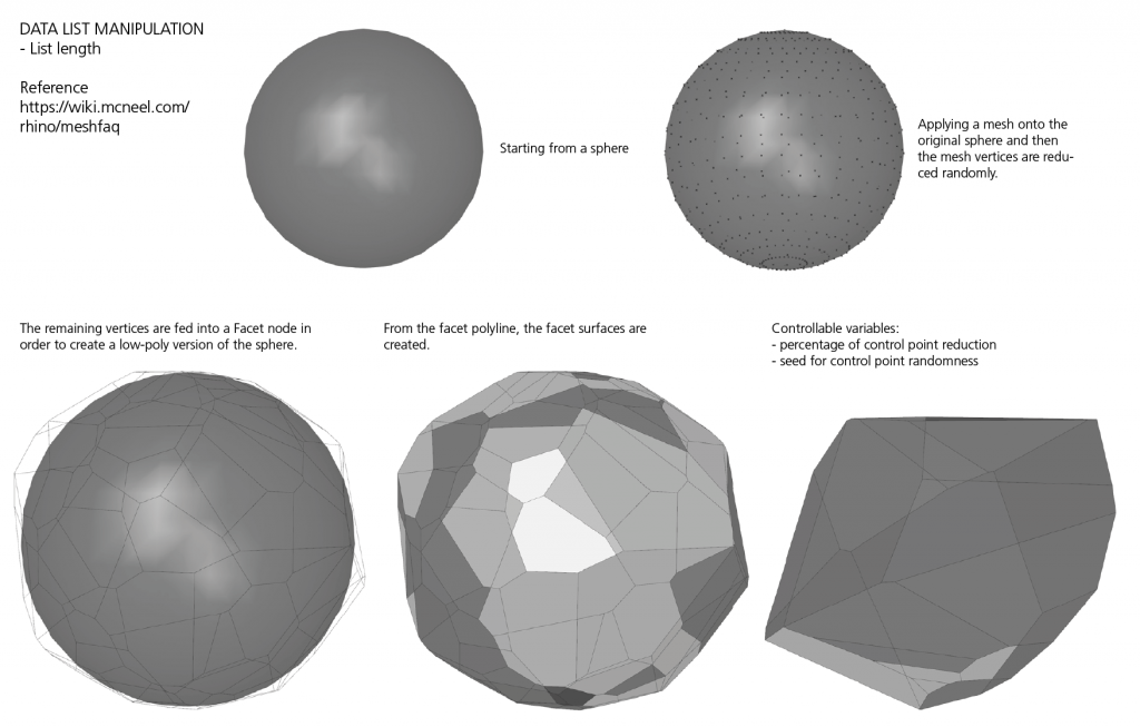 Sphere Mutations – IAAC Blog