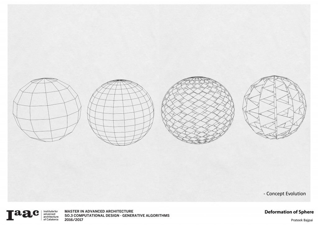 Fragmental Explosion – IAAC Blog