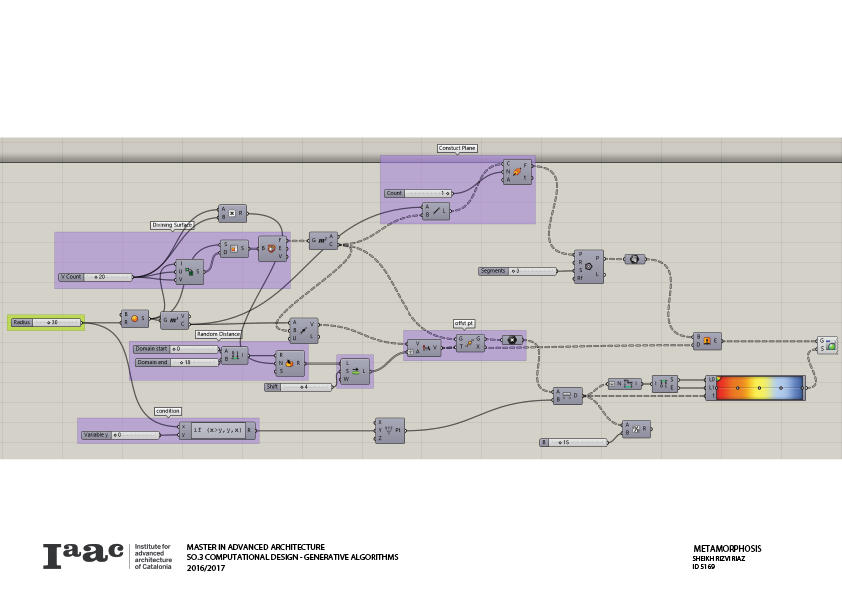 Metamorphosis – IAAC Blog