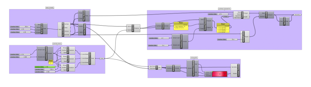 SHARP OBJECT – IAAC Blog