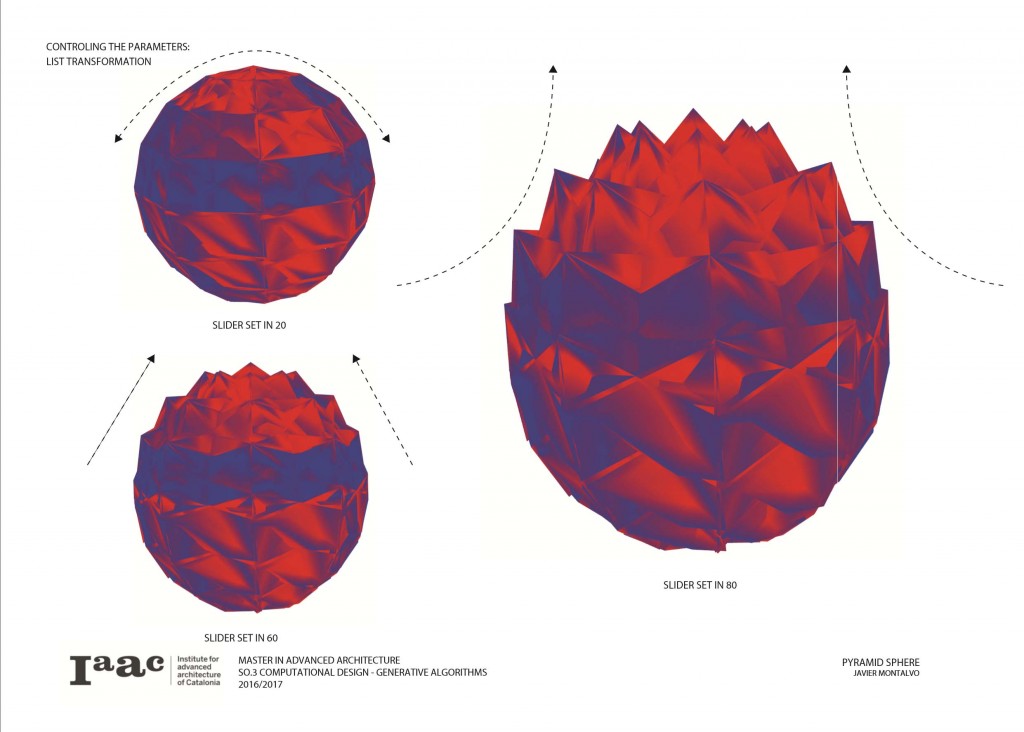 PYRAMID SPHERE – IAAC Blog