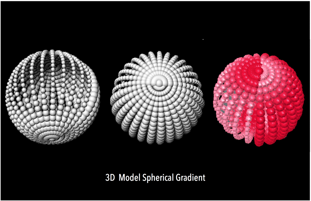 PLANET CREATION PROCESS – IAAC Blog
