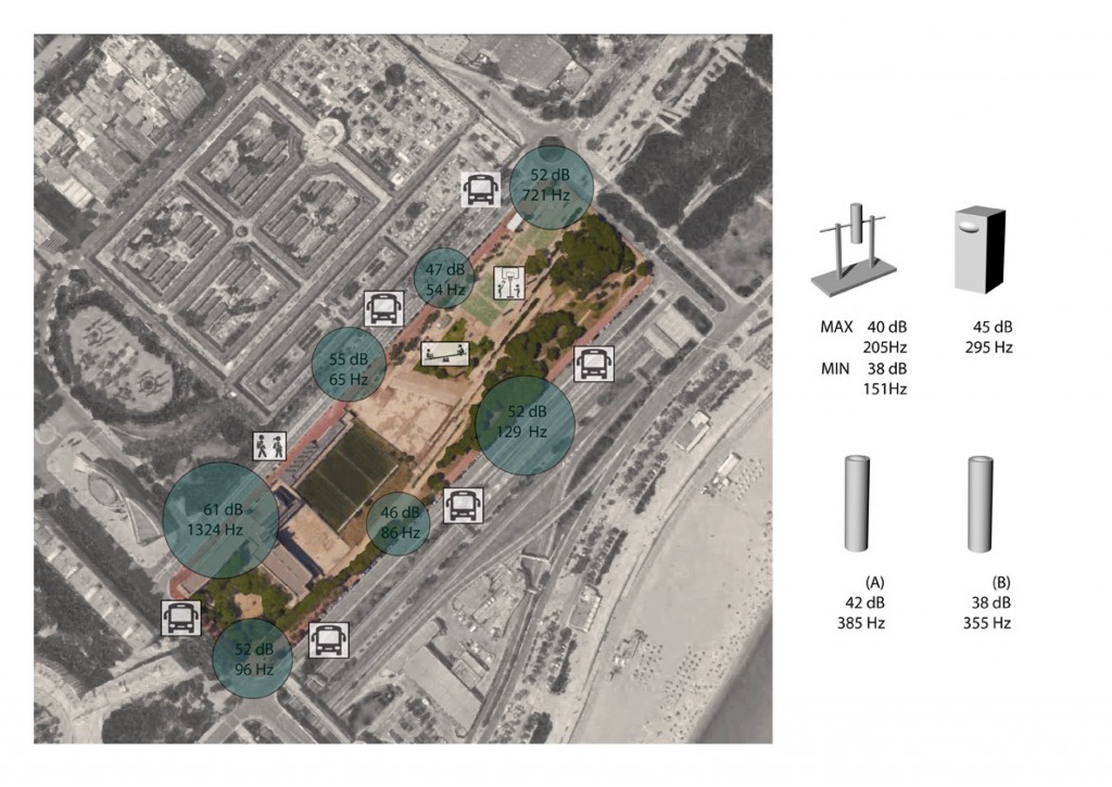 SOUNDSCAPING – IAAC Blog
