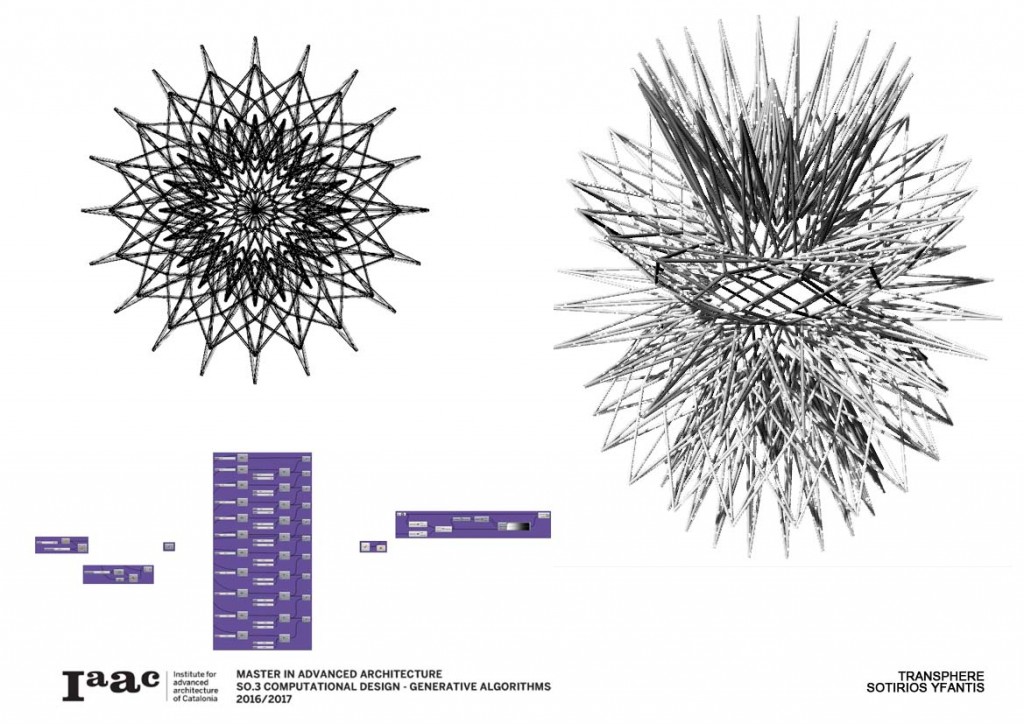 Transphere - Computational Design - Assignment 1 – IAAC Blog