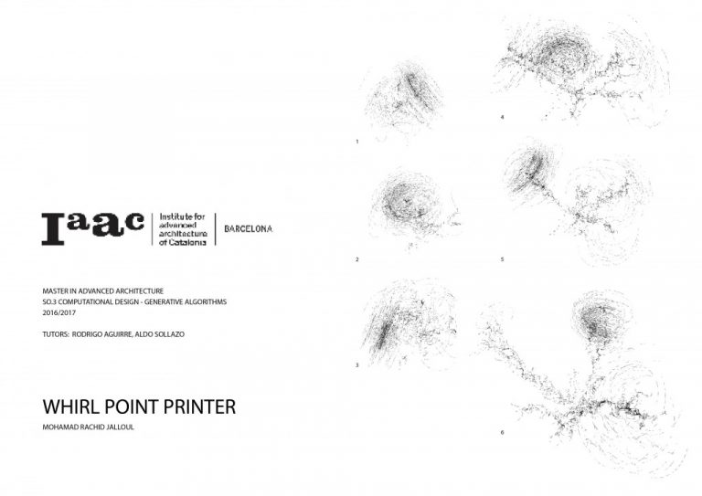Whirl Point Printer – IAAC Blog
