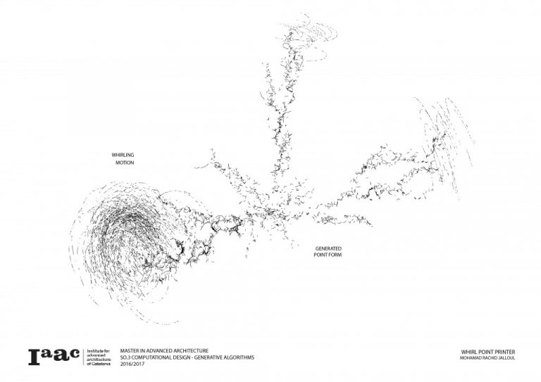 Whirl Point Printer – IAAC Blog