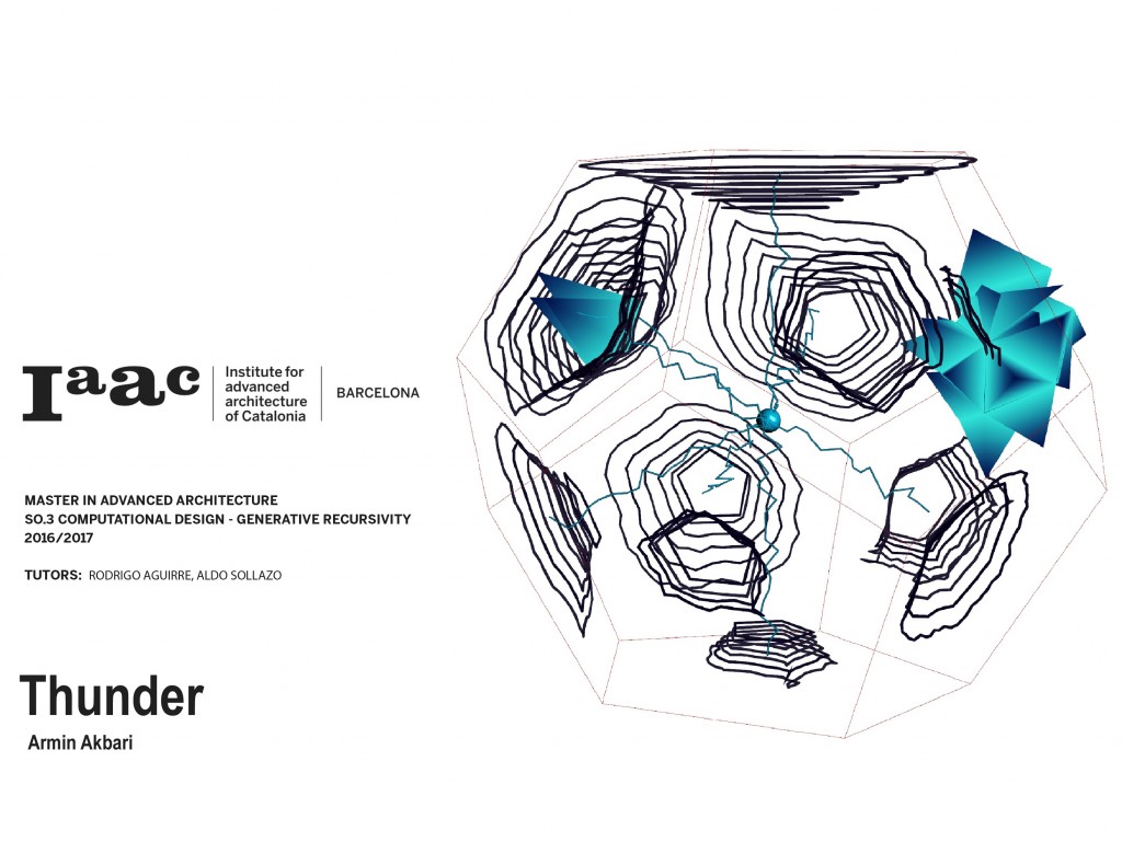 Thunder – IAAC Blog