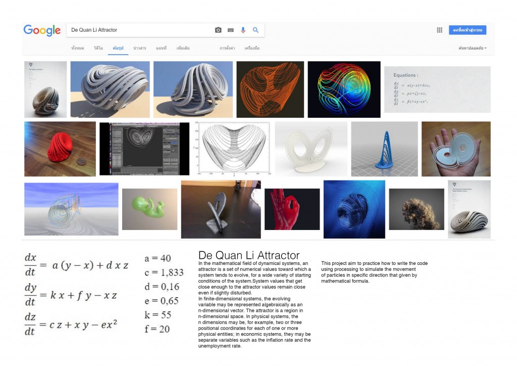 Processing :De Quan Li Attractor – IAAC Blog