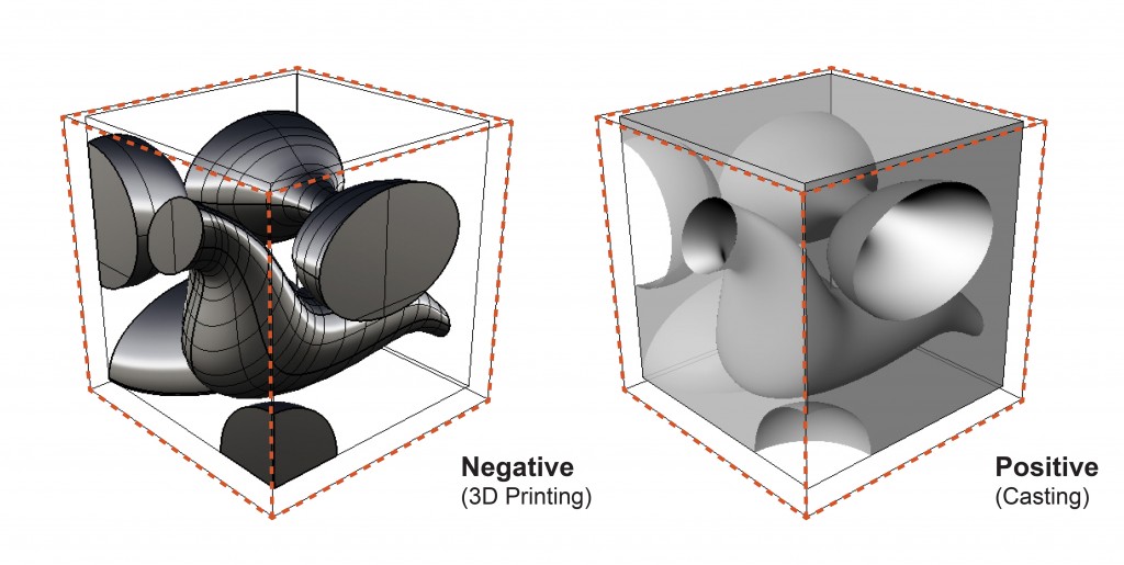 Introduction to Digital Fabrication – IAAC Blog