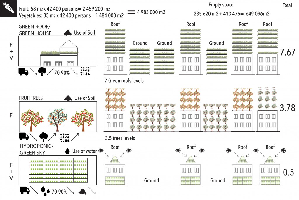 last-slide-3 – IAAC Blog