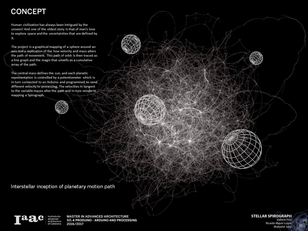 STELLAR SPIROGRAPH – IAAC Blog