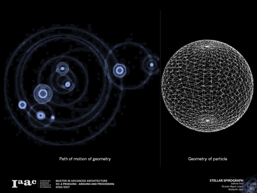 STELLAR SPIROGRAPH – IAAC Blog