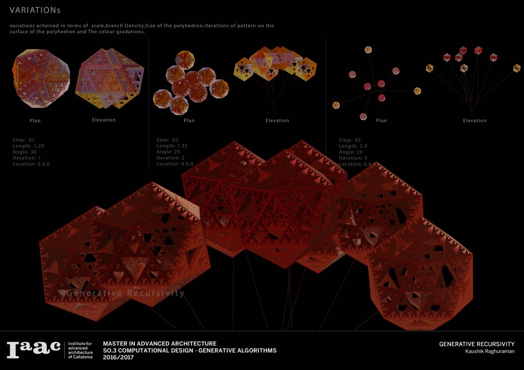 Generative Recursivity – IAAC Blog