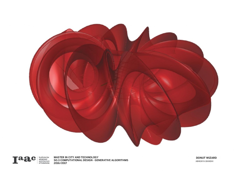 Donut Wizard – IAAC Blog