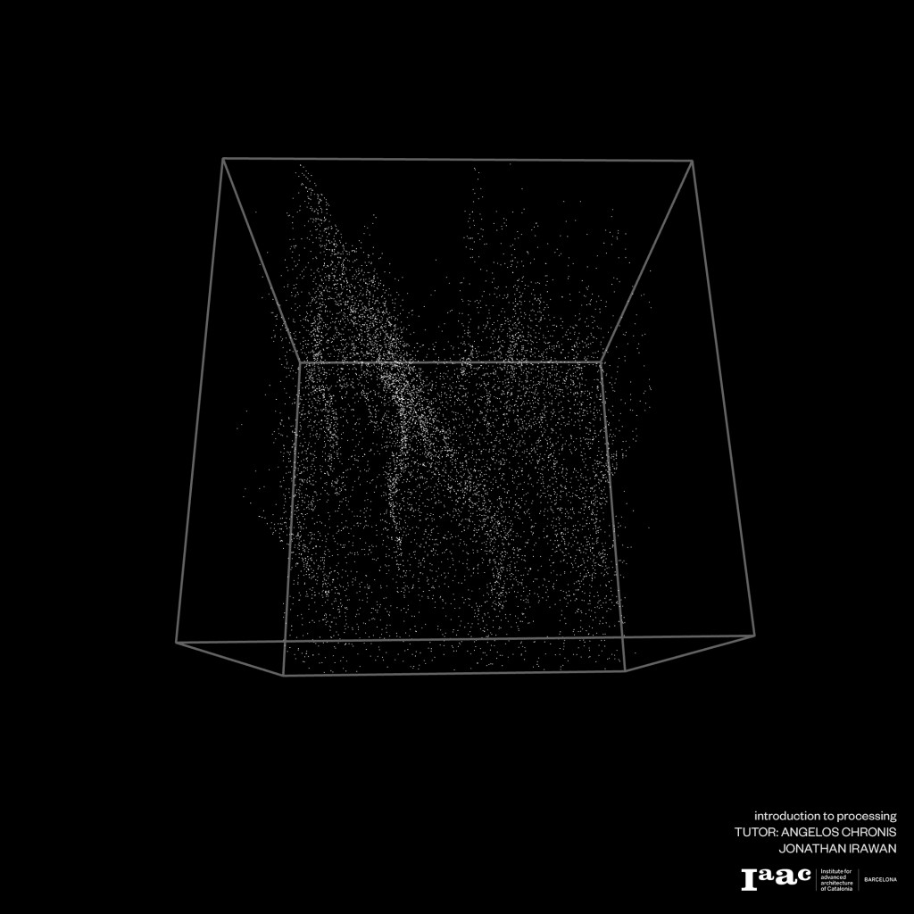 [Flow] Introduction to Processing - FlowFields & Particle Systems ...
