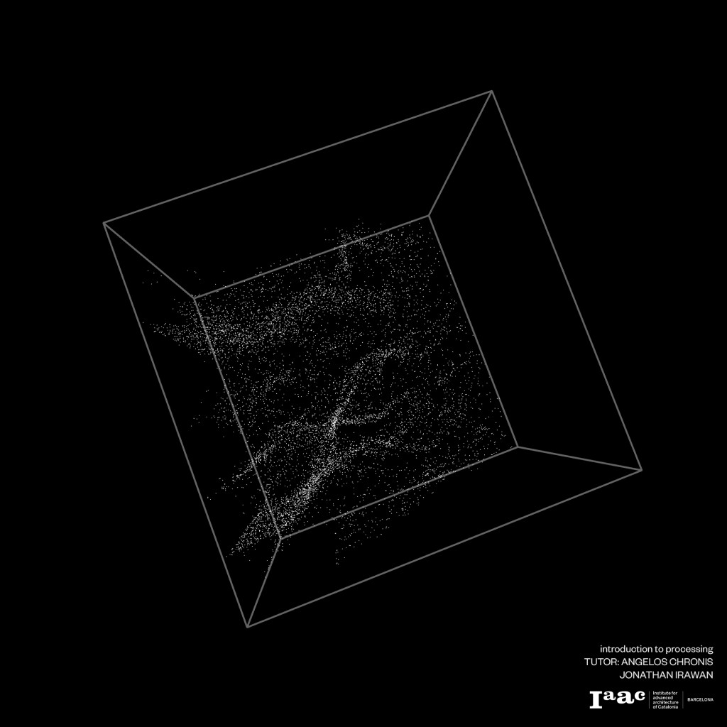 Flow Introduction To Processing Flowfields Particle Systems