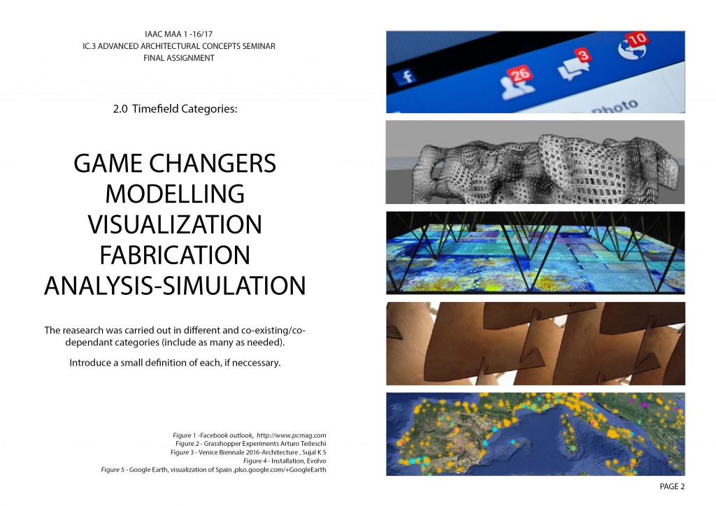 TECHNOLOGY [SOFTWARE] – IAAC Blog