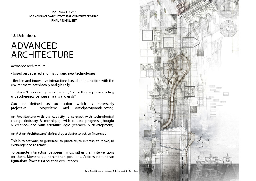 ADVANCED ARCHITECTURE – IAAC Blog